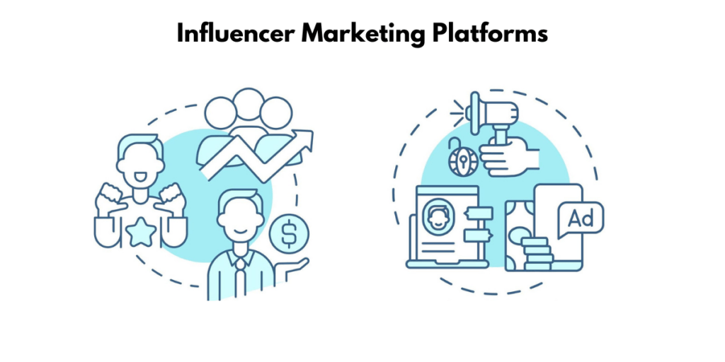 The Influencer Marketing Platforms in 2023